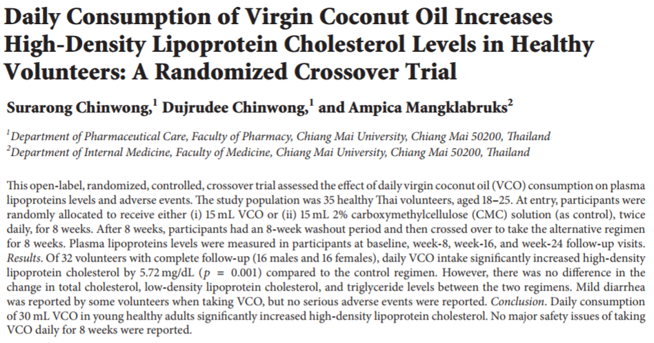 Coconut Oil Improves Cholesterol Profile - TDW