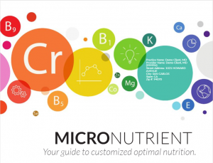 Top Blood Tests to ID Nutritional Deficiencies